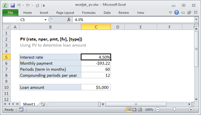 Best Present Value Of Future Cash Flows Excel Template Spending Tracker